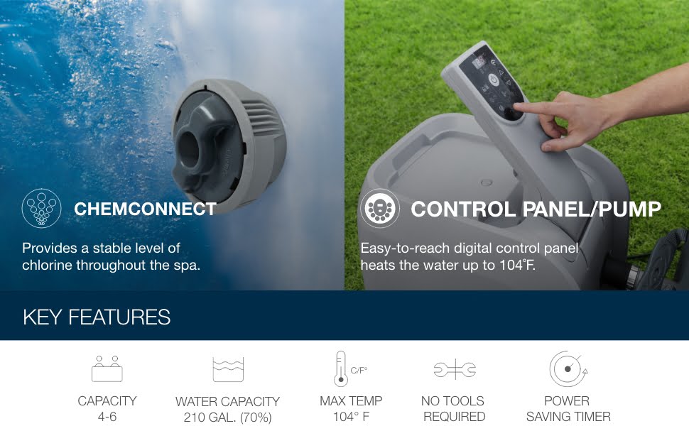 Hawaii HydroJet Pro | Bestway SaluSpa | Square Inflatable Spa